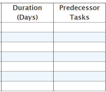 Solved Scenario:You will lead a training session for new | Chegg.com