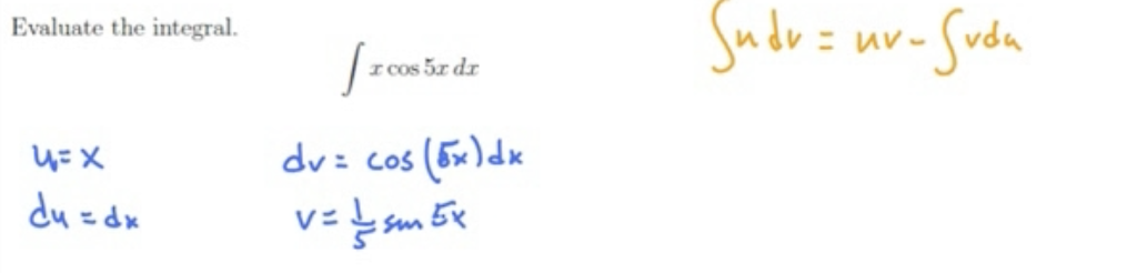 Solved Why is the integral of cos(5x) dx equal to (1/5)sin | Chegg.com