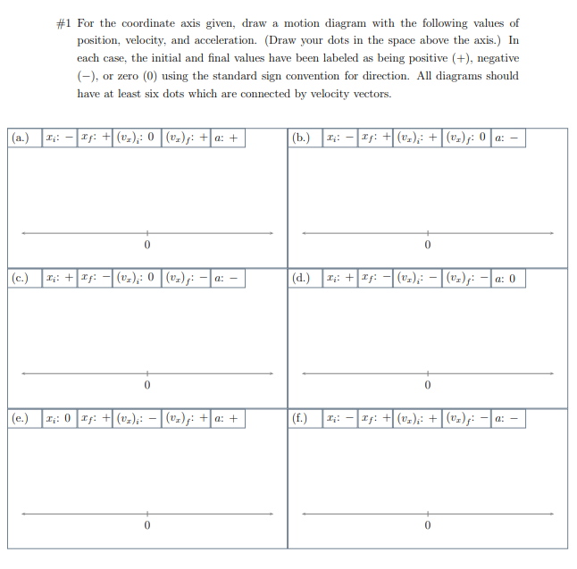 Solved \#1 For the coordinate axis given, draw a motion | Chegg.com