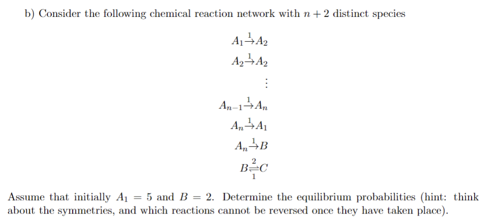 Solved 2. Consider the following chemical reaction network | Chegg.com