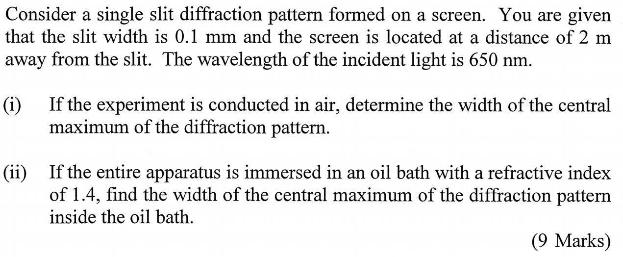 Solved Consider a single slit diffraction pattern formed on | Chegg.com