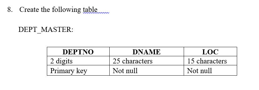 Solved 8. Create the following table DEPT MASTER: DEPTNO 2 | Chegg.com