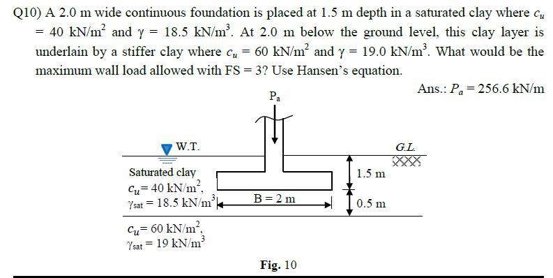 Solved = Q10) A 2.0 m wide continuous foundation is placed | Chegg.com