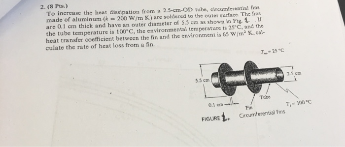 Solved 2. (8 Pts.) To increase the heat dissipation from a | Chegg.com
