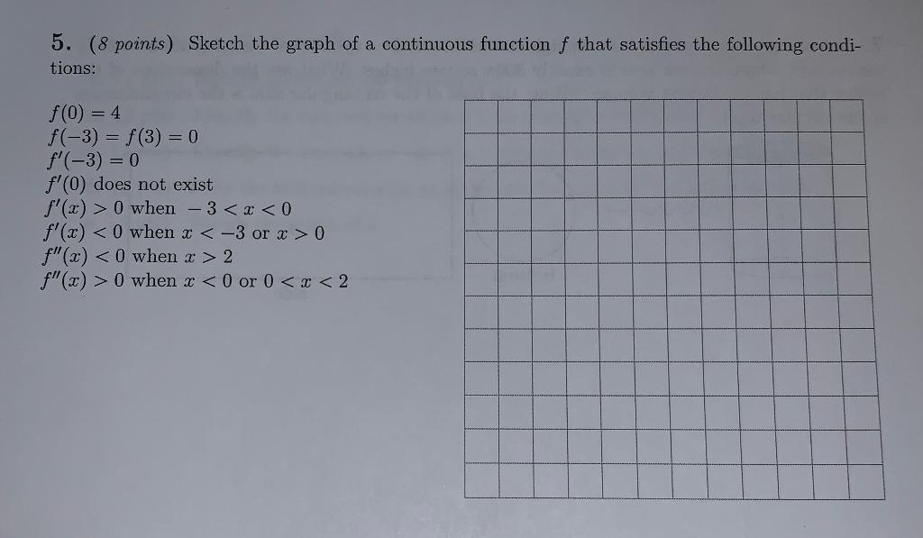 Solved 5. (8 points) Sketch the graph of a continuous | Chegg.com