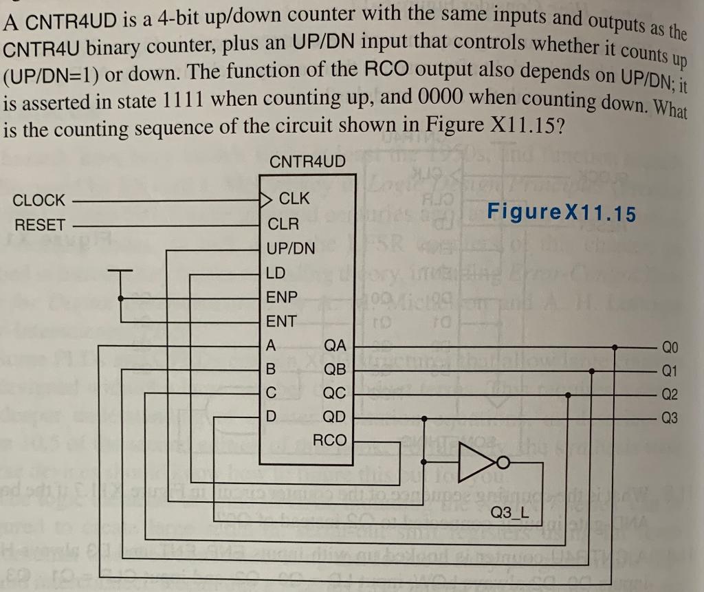 Solved counts up A CNTR4UD is a 4-bit up/down counter with | Chegg.com