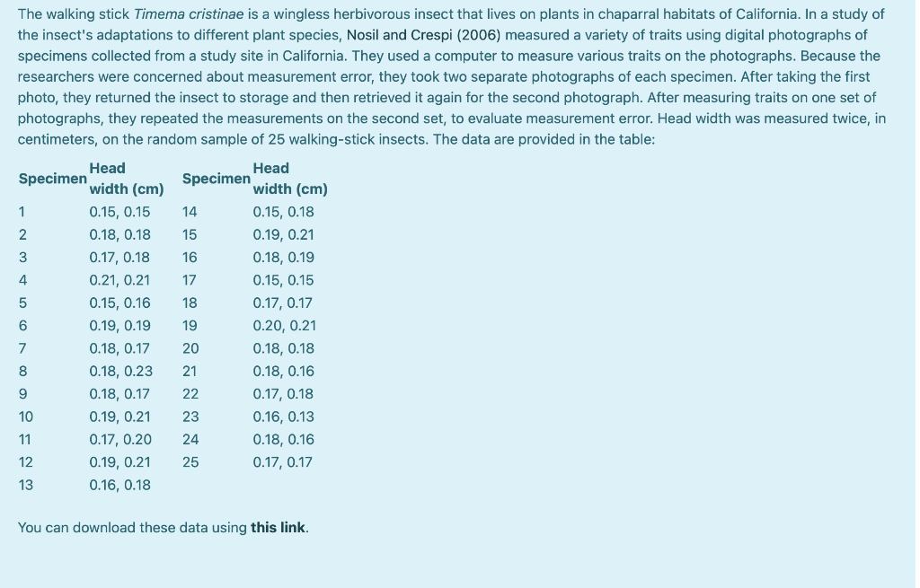 Solved The walking stick Timema cristinae is a wingless | Chegg.com