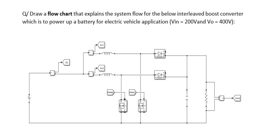 Solved Q/ Draw a flow chart that explains the system flow | Chegg.com