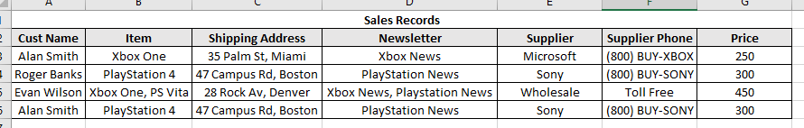Solved Subject: Database Management System (DBMS) Normalize | Chegg.com