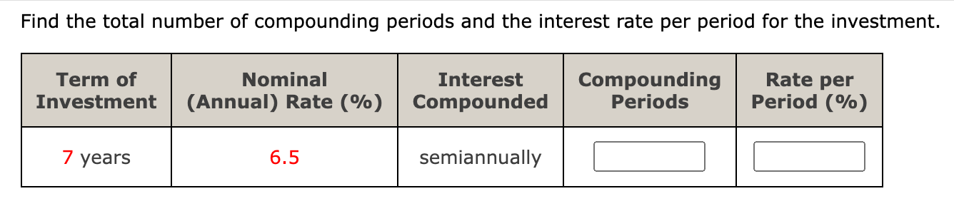 Solved Find the total number of compounding periods and the | Chegg.com
