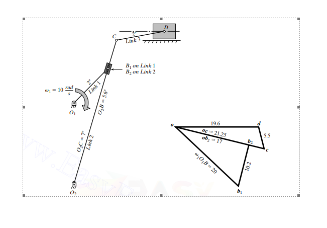 Solved Draw an acceleration polygon for the attached | Chegg.com