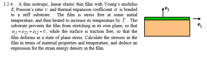 Solved 3.2.4. A thin isotropic, linear elastic thin film | Chegg.com