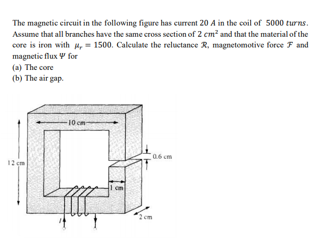 Solved The magnetic circuit in the following figure has | Chegg.com