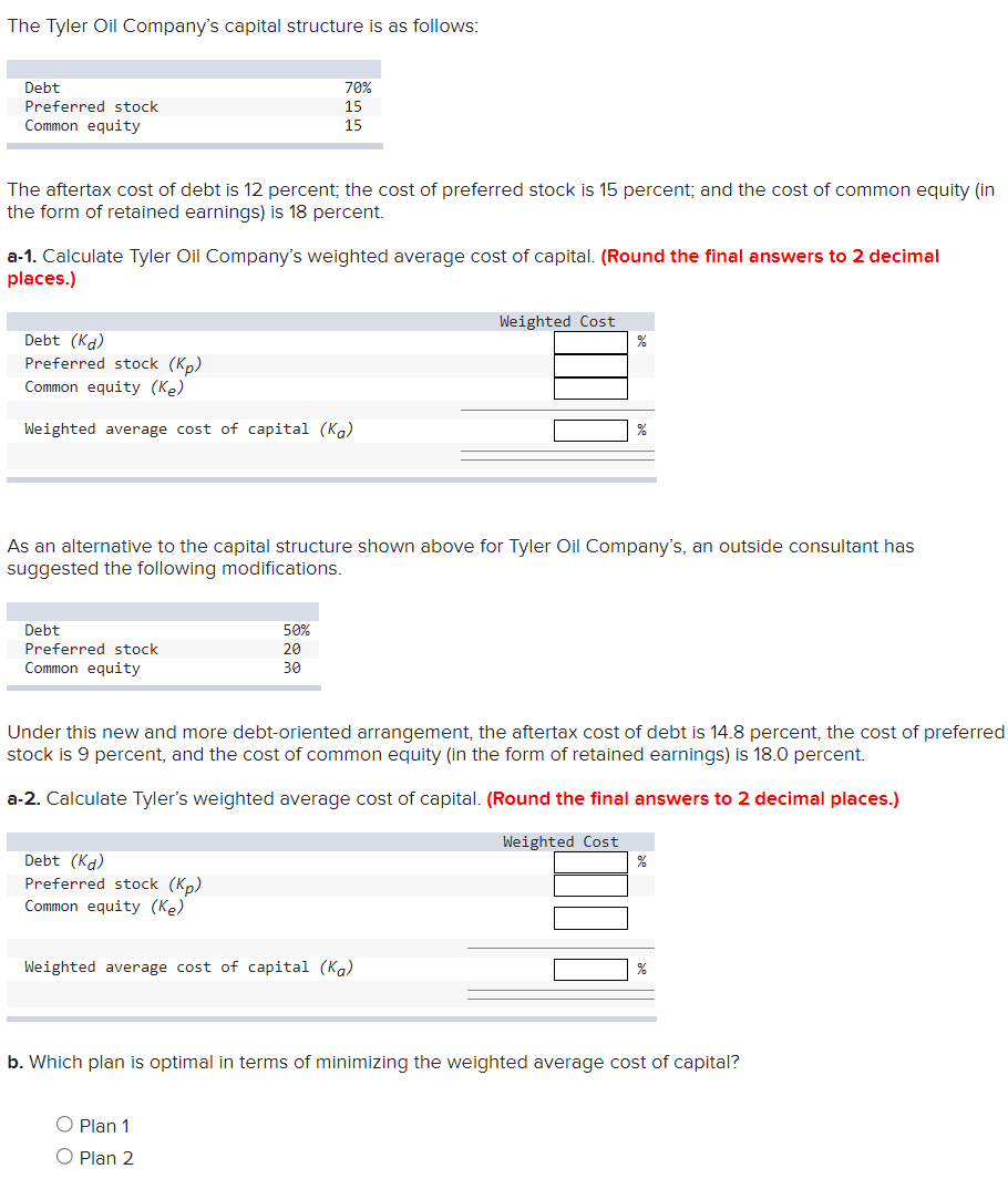 Solved The Tyler Oil Company's capital structure is as | Chegg.com