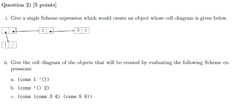 Solved Question 2) [5 ﻿points]i. ﻿Give a single Scheme | Chegg.com