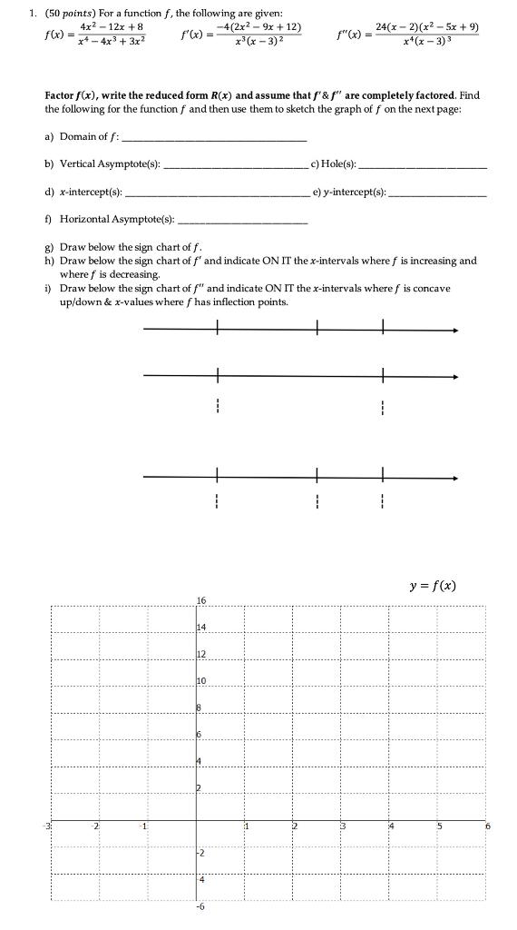 Solved 1. (50 points) For a function f, the following are | Chegg.com