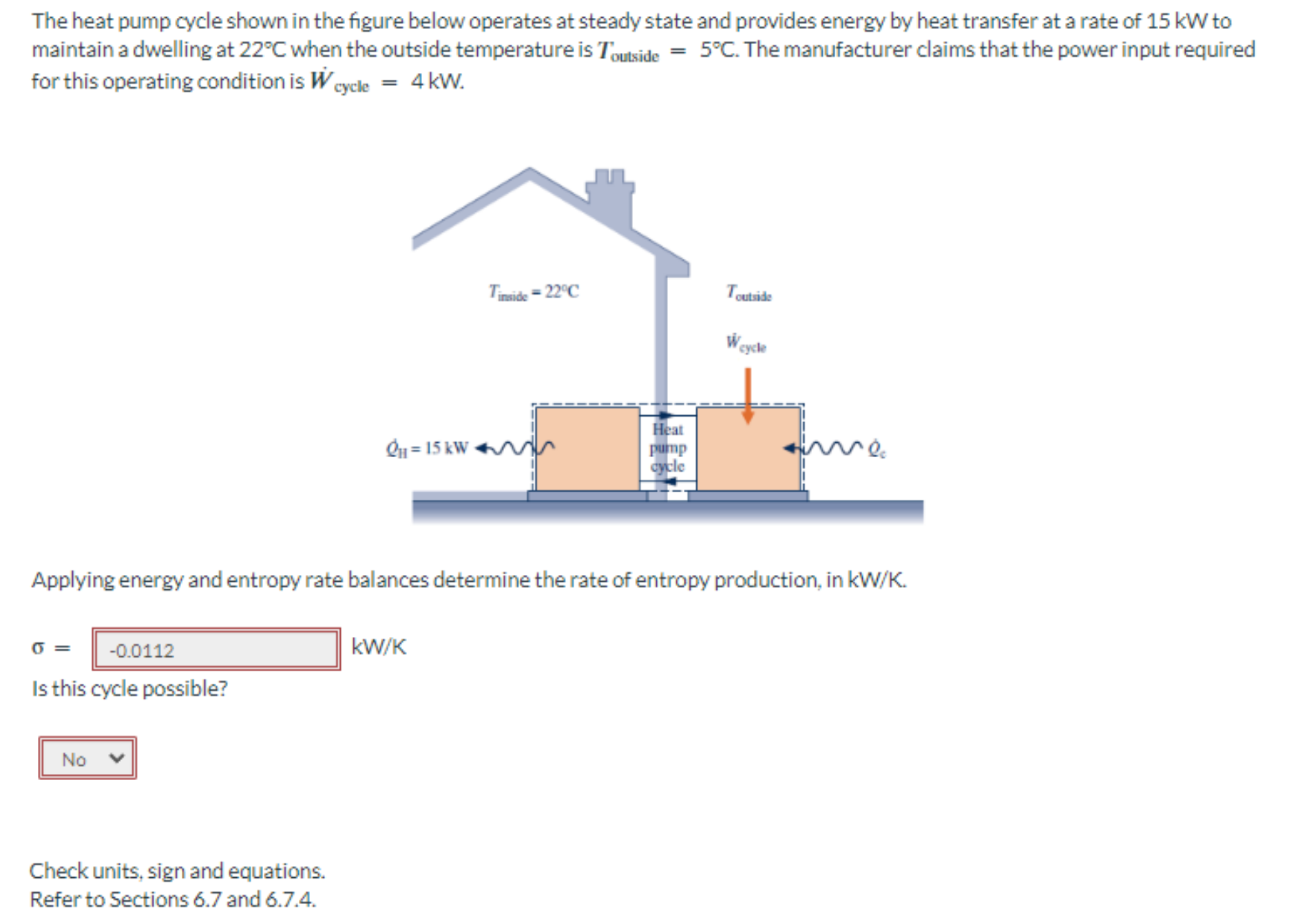 Solved The heat pump cycle shown in the figure below | Chegg.com