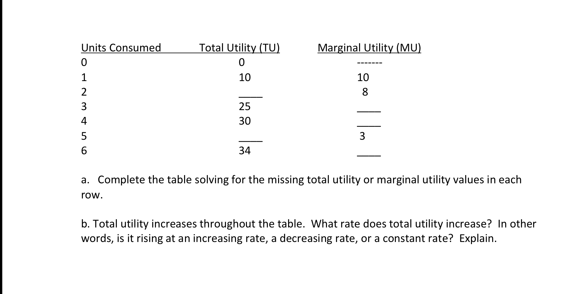 Solved Marginal Utility (MU) Total Utility (TU) 0 10 10 8 | Chegg.com