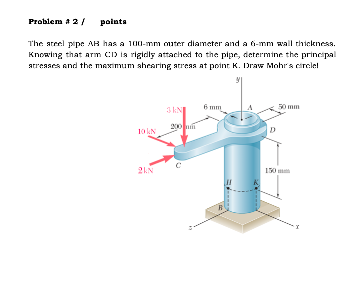 Solved The steel pipe AB has a 100-mm outer diameter and a | Chegg.com