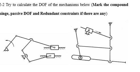 Solved 2-2 Try to calculate the DOF of the mechanisms below | Chegg.com