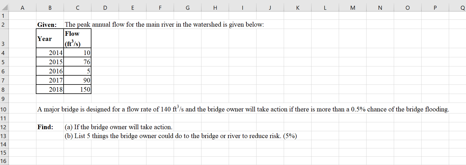 Solved A major bridge is designed for a flow rate of | Chegg.com