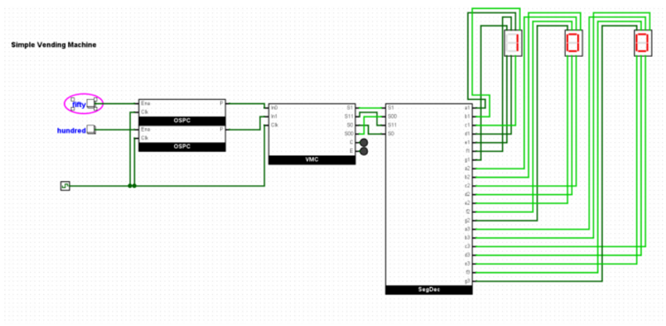 I want to design a coffee machine circuit use | Chegg.com
