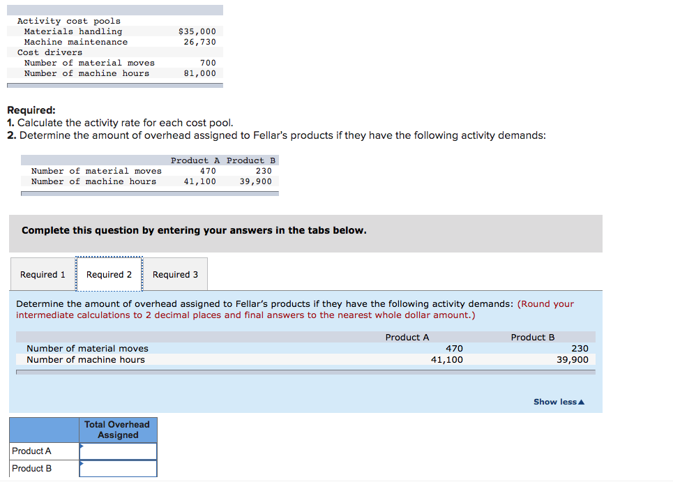 Solved Fellar Corp. has identified the following | Chegg.com