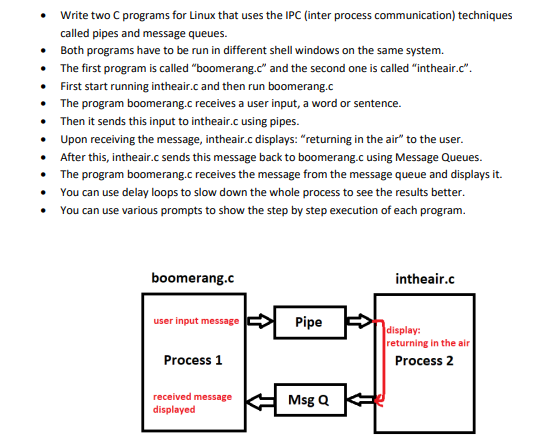 Solved • Write two C programs for Linux that uses the IPC | Chegg.com