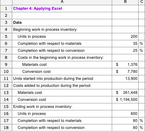 Solved What is the equivalent units of production for | Chegg.com