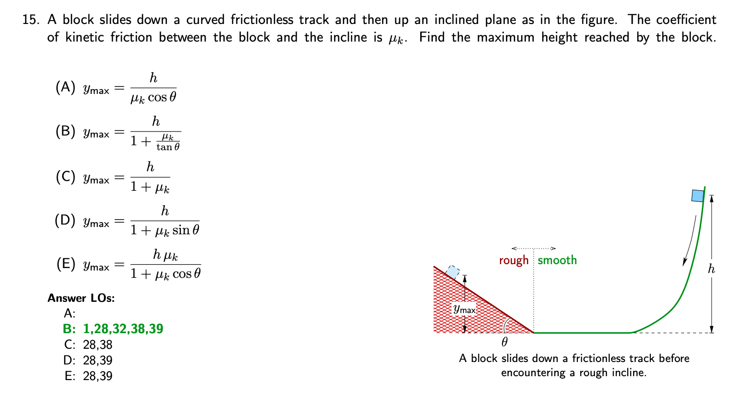 Solved 15. A block slides down a curved frictionless track | Chegg.com