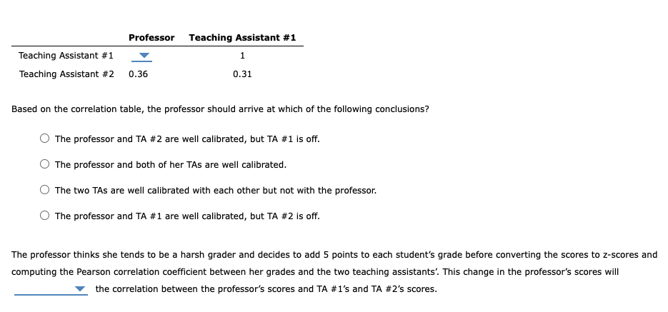 Solved 6. Calculating the Pearson correlation with z-scores | Chegg.com