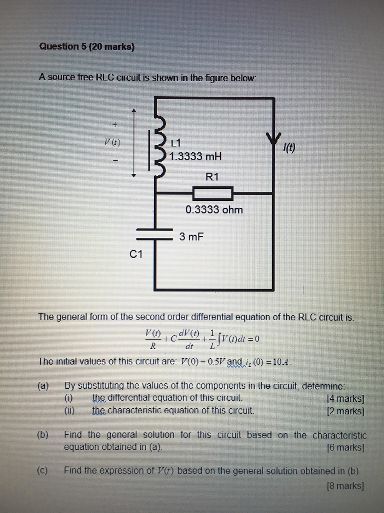 Solved Question 5 (20 marks) A source free RLC circuit is | Chegg.com