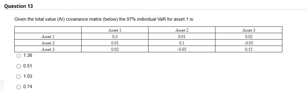Solved Question 13Given the total value (Al) ﻿covariance | Chegg.com