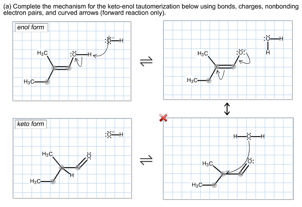 Solved Complete the mechanism for the keto-enol | Chegg.com