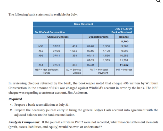 Solved Exercise 7-11 Preparation of bank reconciliation LO6 | Chegg.com
