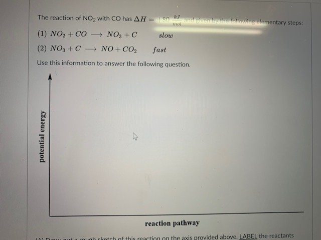 Solved The reaction of NO2 with CO has AH = 480 kind wen by | Chegg.com
