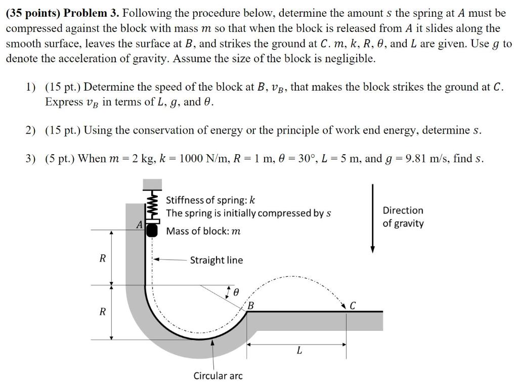 Solved (35 points) Problem 3. Following the procedure below, | Chegg.com