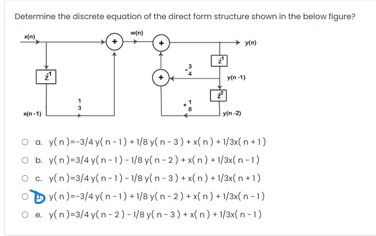 Solved Determine the discrete equation of the direct form | Chegg.com