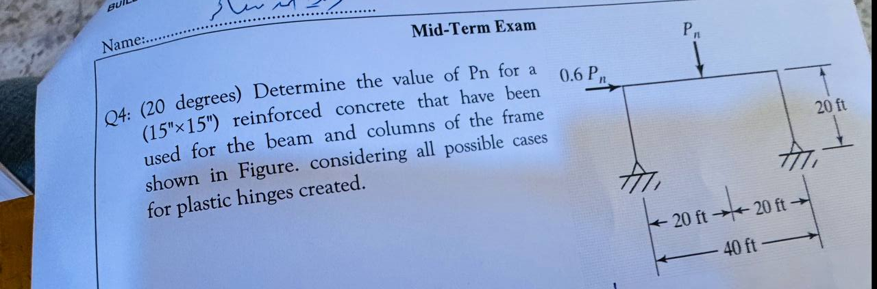 Solved Mid-Term ExamQ4: (20 ﻿degrees) ﻿Determine the value | Chegg.com