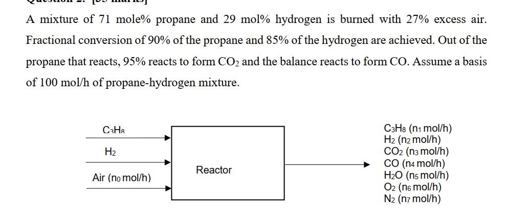 Solved Comment on the effect of conversion of H2 on your | Chegg.com
