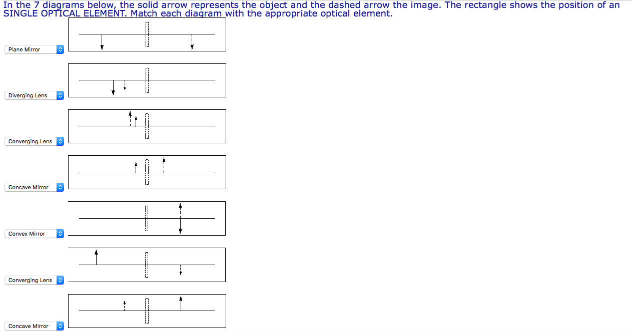 Solved In the 7 diagrams below, the solid arrow represents | Chegg.com