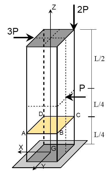 A square column with a side length of 100 cm, whose | Chegg.com