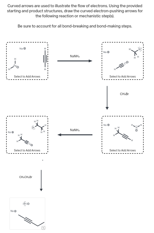 Solved Curved arrows are used to illustrate the flow of | Chegg.com