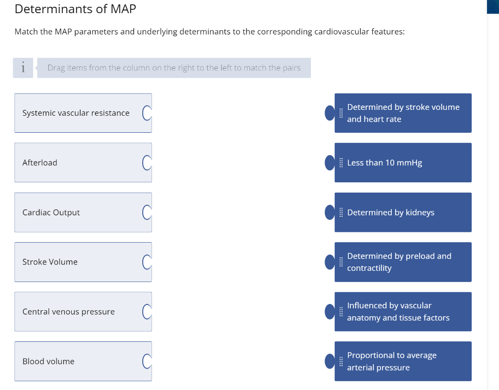Solved Match the MAP parameters and underlying determinants | Chegg.com