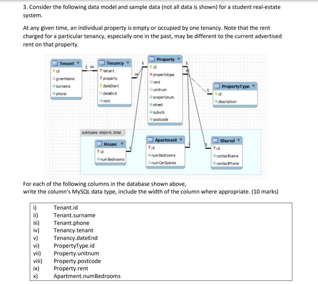 Solved 3. Consider the following data model and sample data | Chegg.com