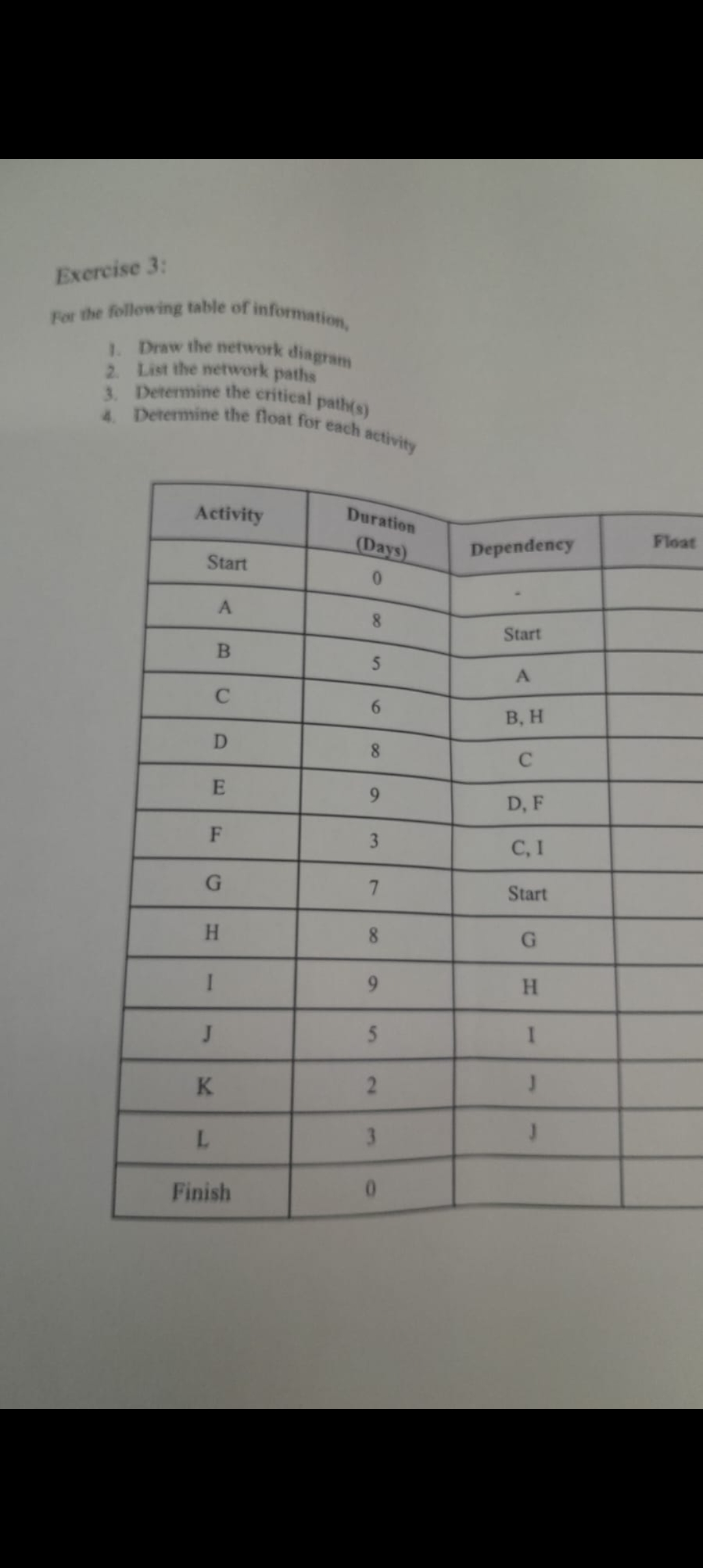 Exercise 3:For the following table of | Chegg.com