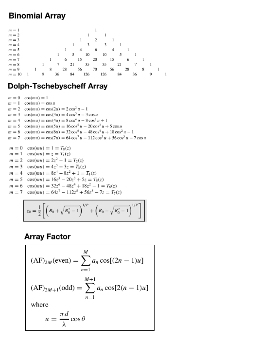 Solved Q.2)(20p) Design a broadside Dolph-Tschebyscheff | Chegg.com