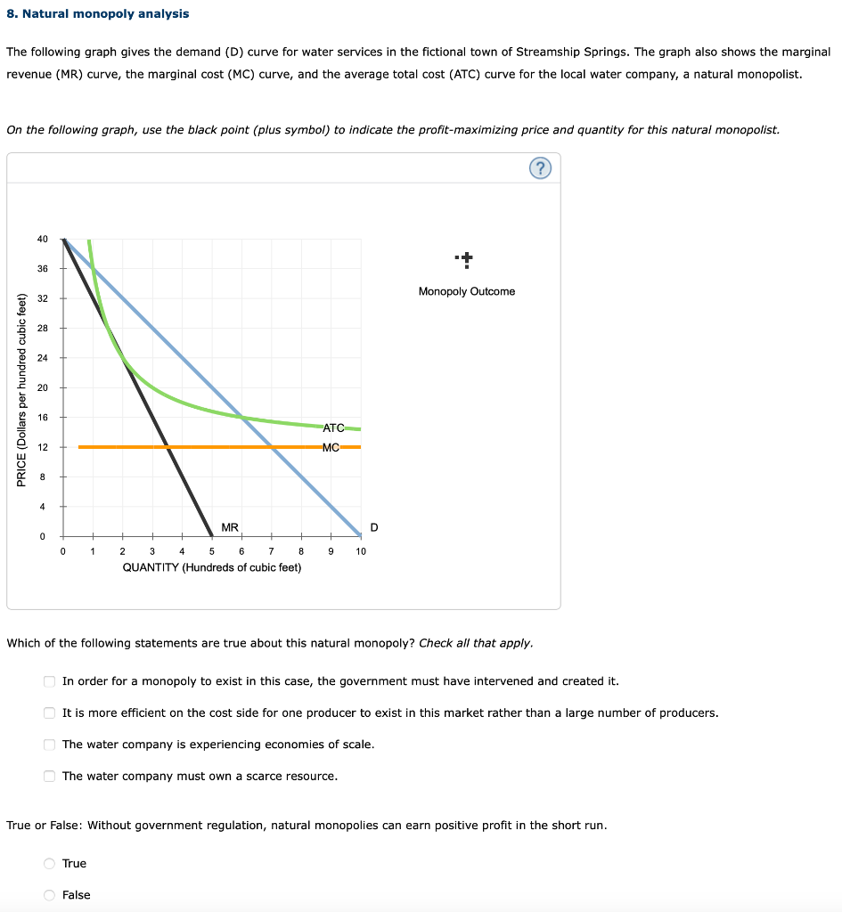 Solved 8. Natural monopoly analysis The following graph | Chegg.com