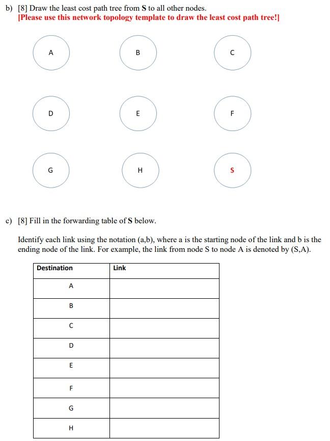 Solved Consider the following network topology 4 1 A B 4 3 N | Chegg.com