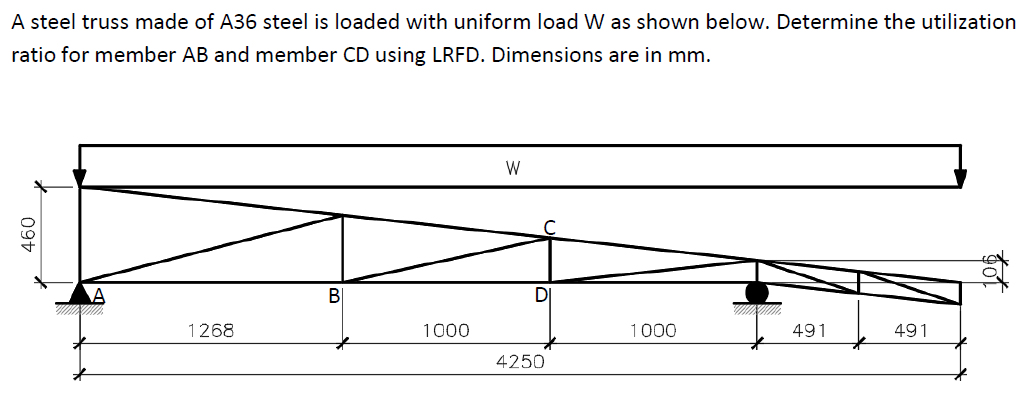 Solved W is a uniform load compute utilization ratio for one | Chegg.com